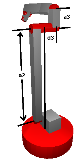 Kin_ArticulatedRobot_6DOF (FB)